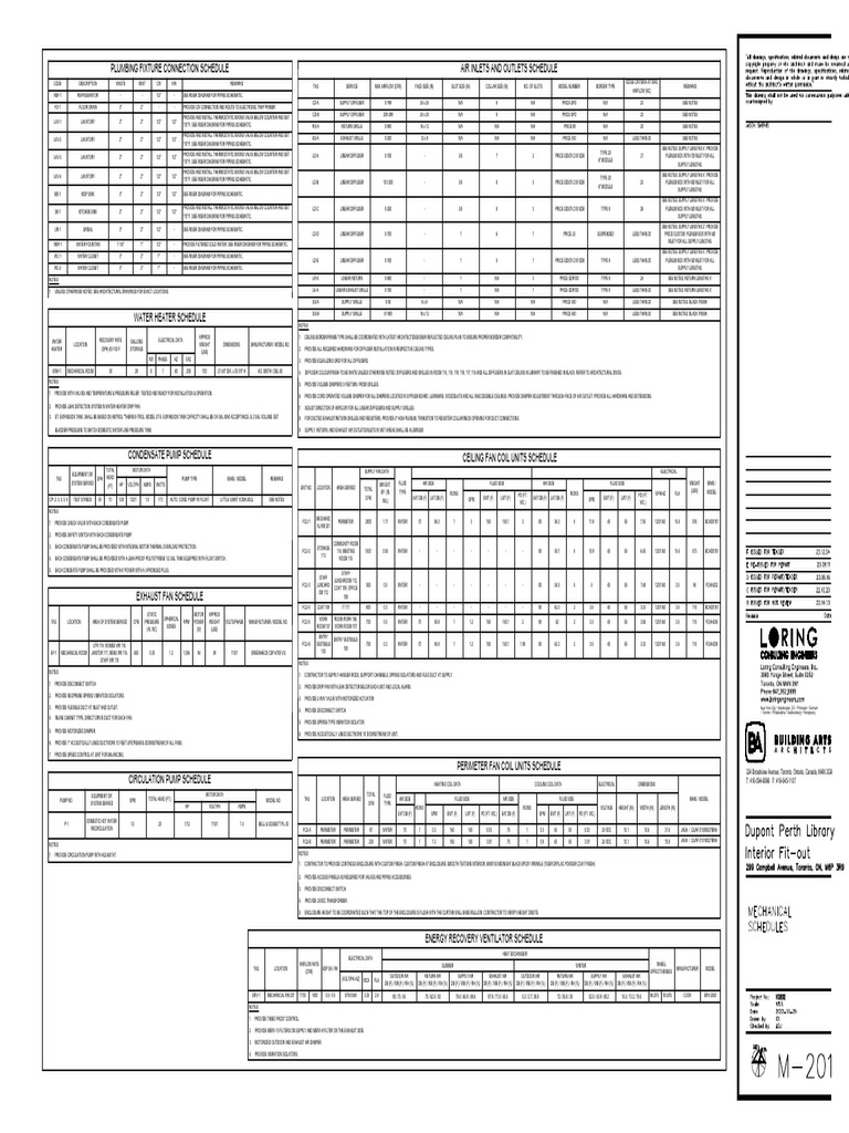 TPL - Dupont Perth | PDF