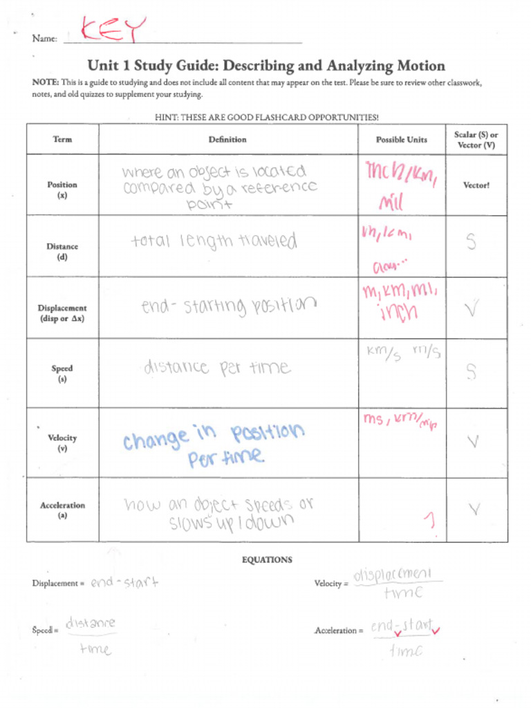 Study Guide Unit 1 (Key) | PDF