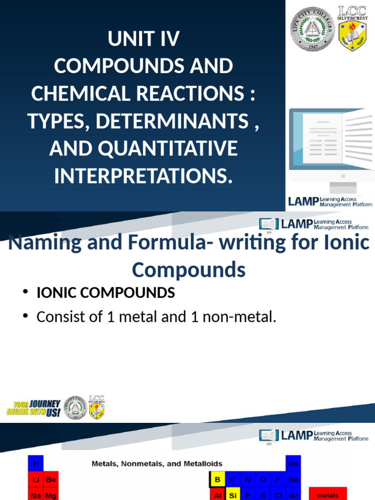 Ionic and Covalent Compounds Guide | PDF | Chemical Compounds | Ionic ...