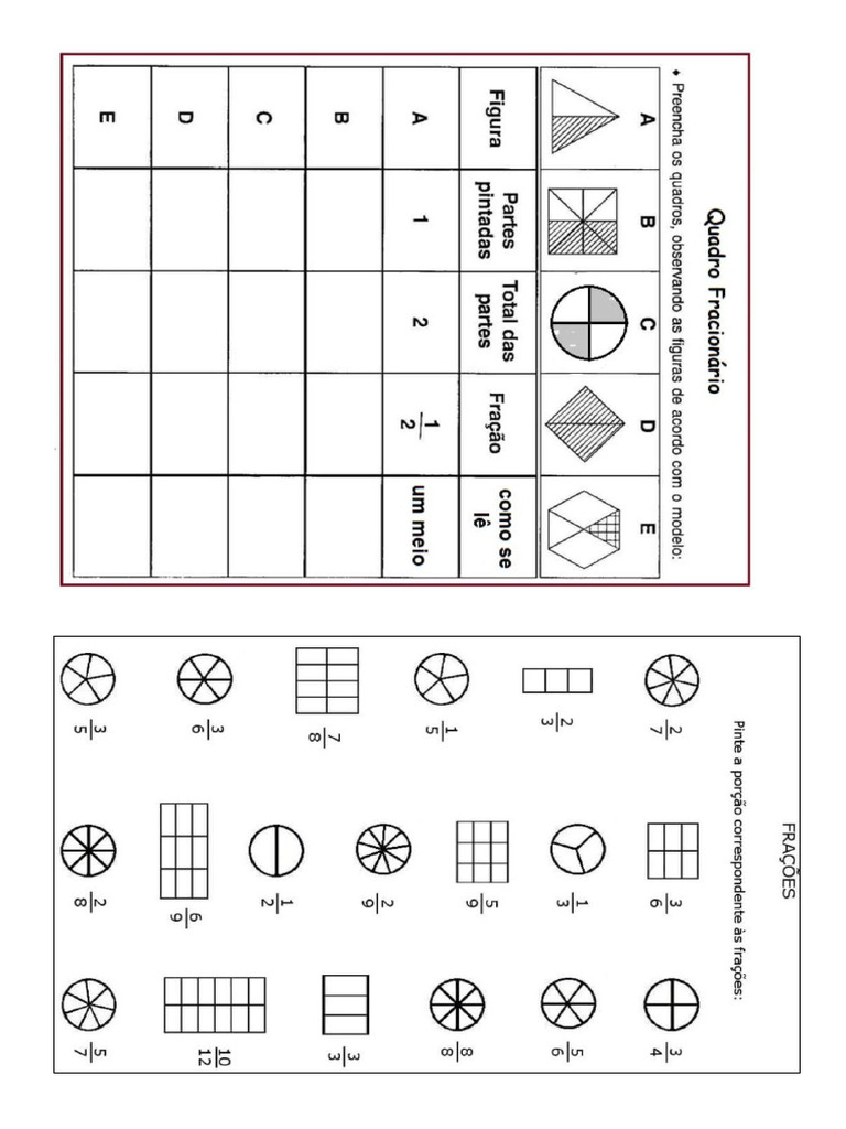 Atividade 20.08 | PDF