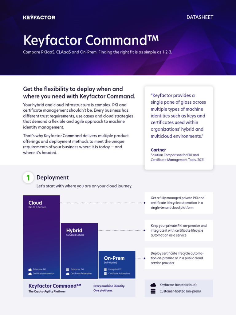 Keyfactor Command™: Get The Flexibility To Deploy When and Where You Need With Keyfactor Command ...