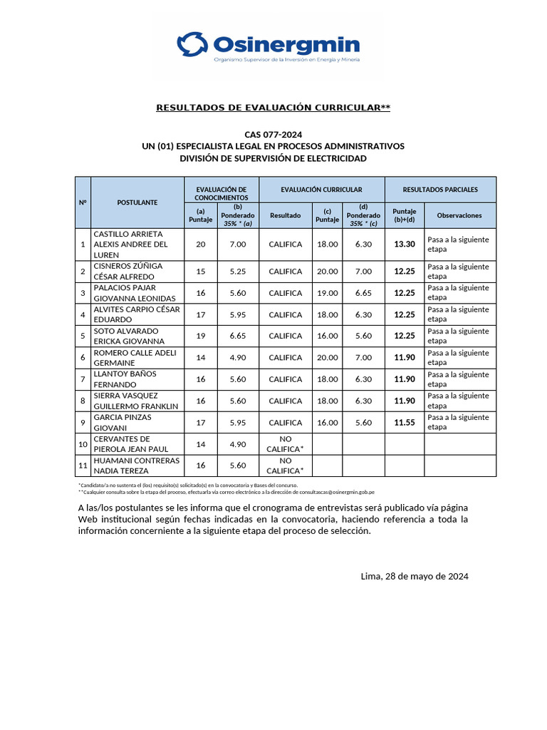 R3 Cas 077 2024 | PDF