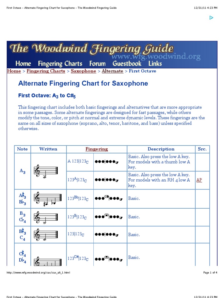 First Octave - Alternate Fingering Chart For Saxophone - The Woodwind ...