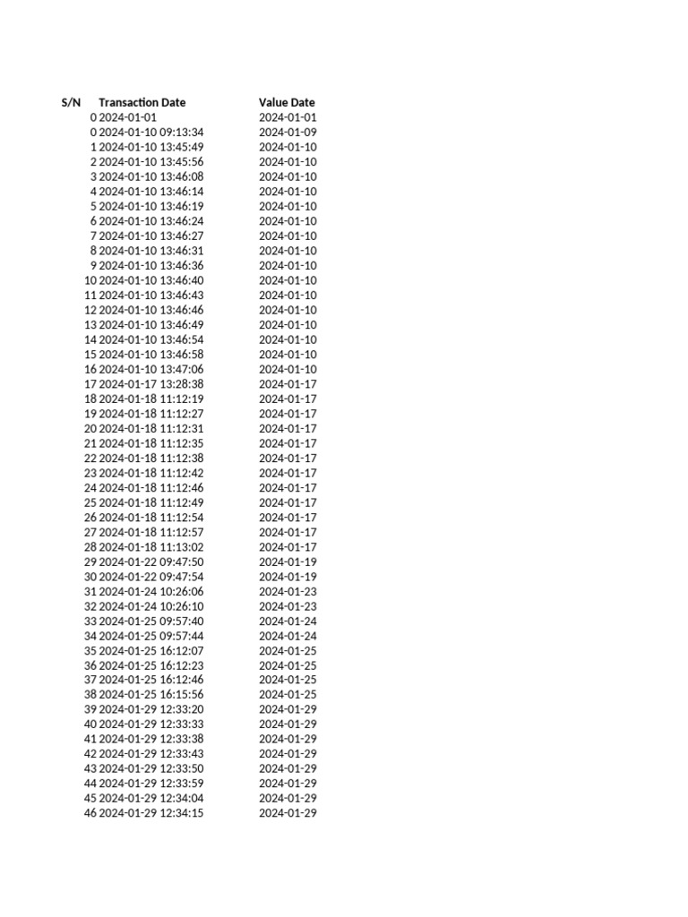 Ledger Statement | PDF