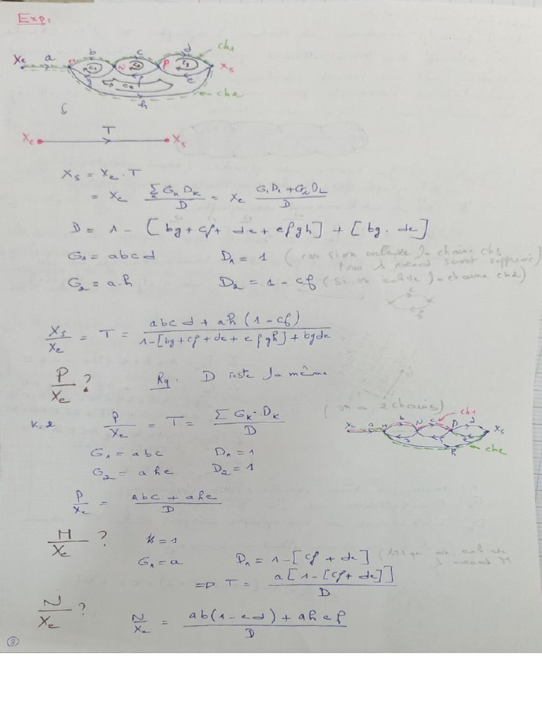 CH2 Théorie de Graphe | PDF