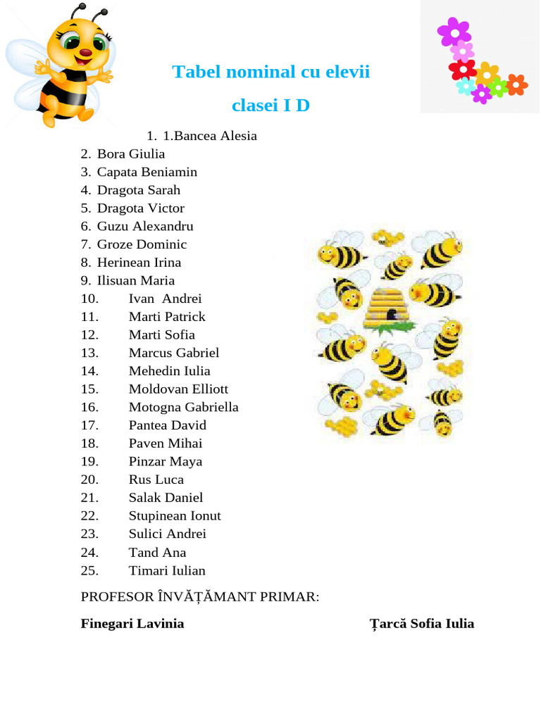 Tabel Nominal Cuprinzand Elevii Clasei I D | PDF