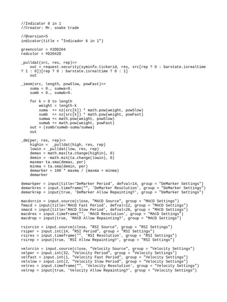 6 In 1 Scrips PDF Economic Forecasting Teaching Methods Materials