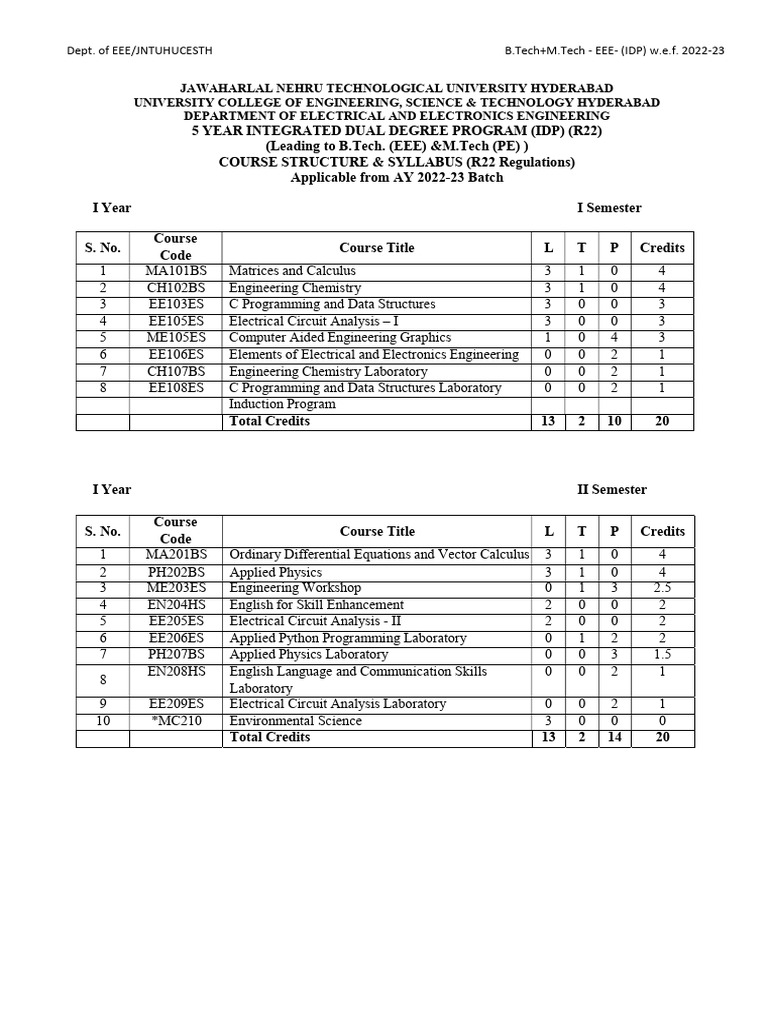 JNTU BTECH + MTECH R22 - B.TechIDP - EEE | PDF