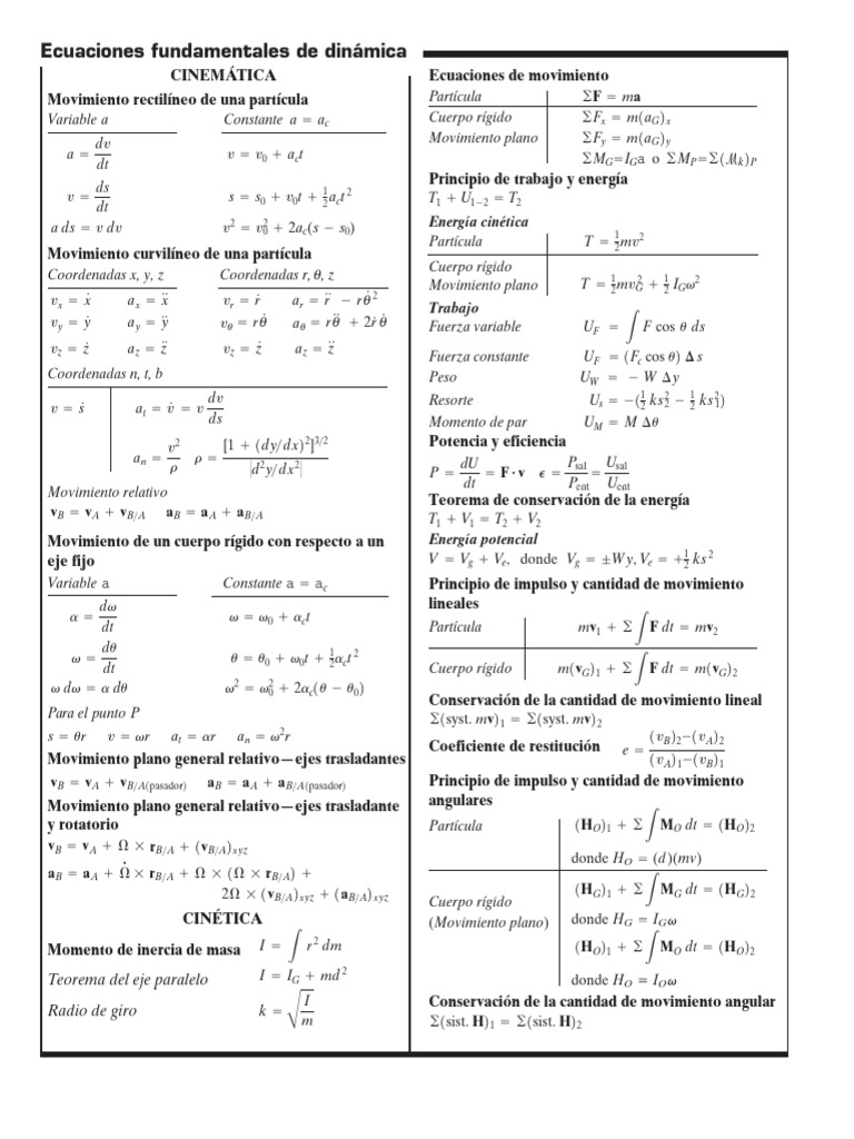 Formulario Estatica Cinematica | PDF