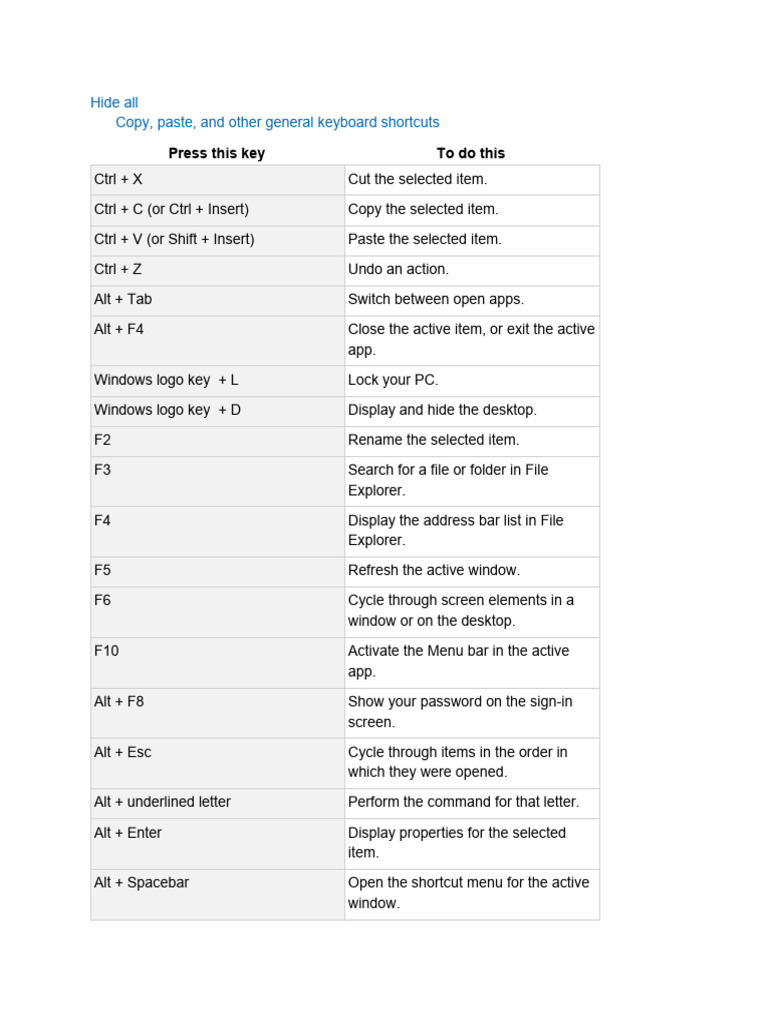 Windows 10 HotKeys Cheat Sheet | PDF