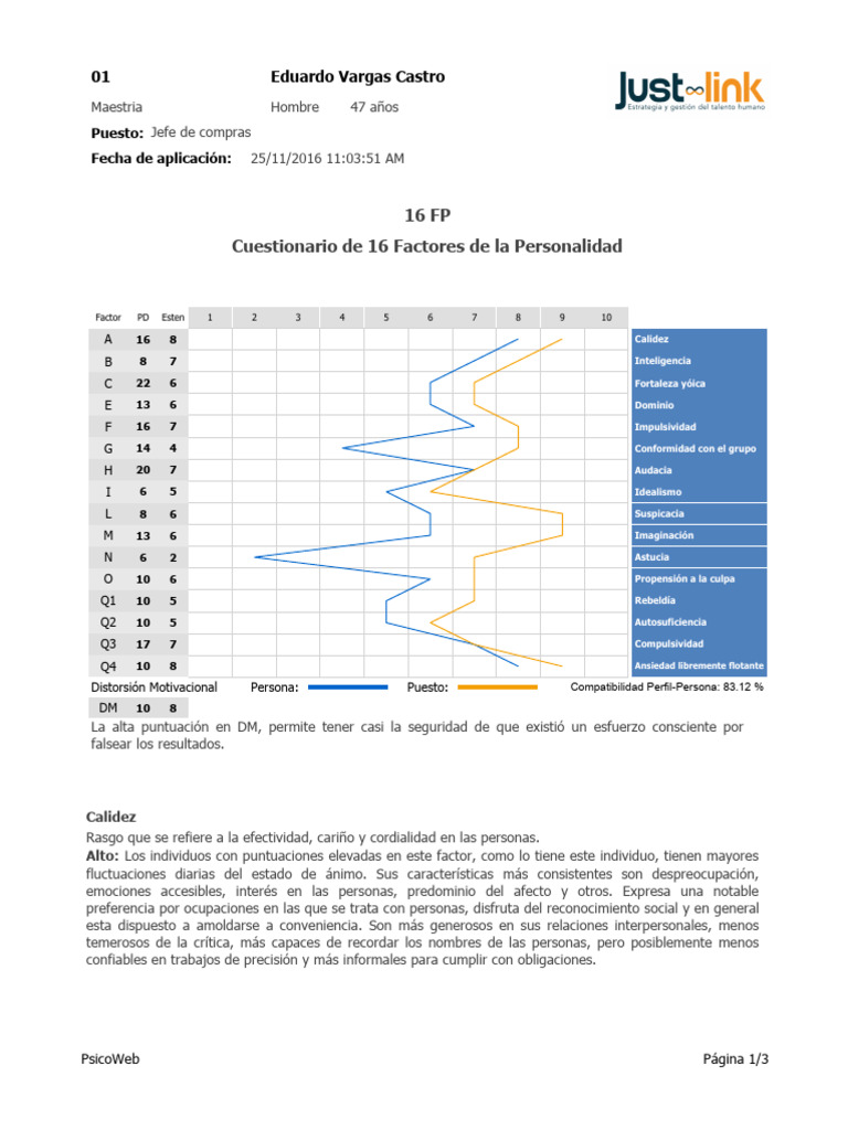 16 FP ejemplo | PDF