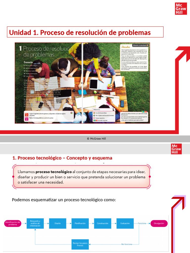 UD1 Prs 001 | PDF | Electrónica | Informática
