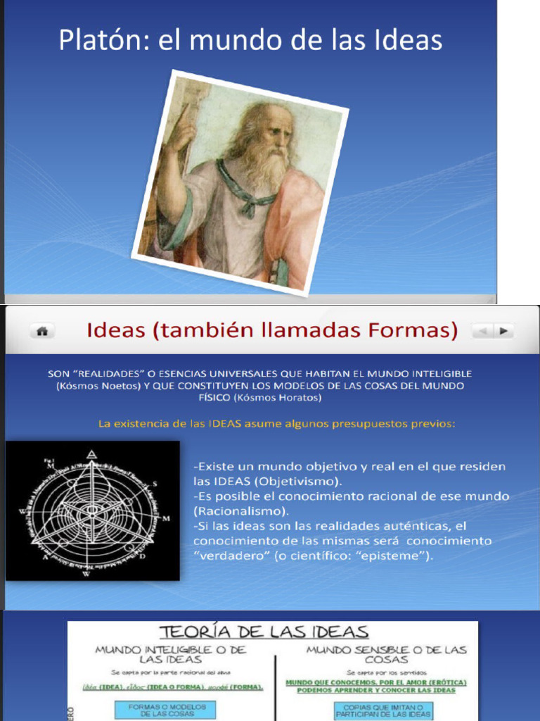 Mundo de Las Ideas Platon | PDF