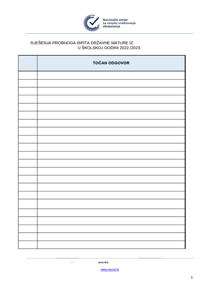 HRV Probni Ispit 2023. D-S065 Kljuź Za Odgovore | PDF