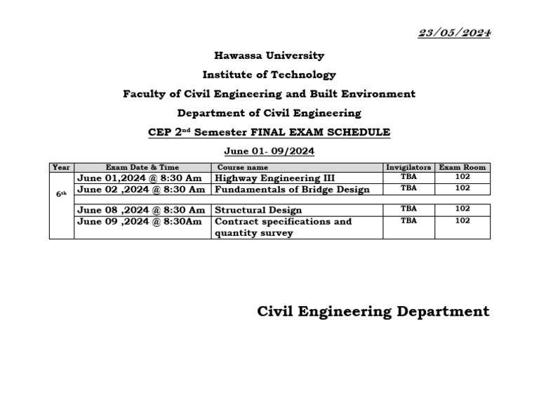 CEP Final Exam 2016 2nd Sem | PDF