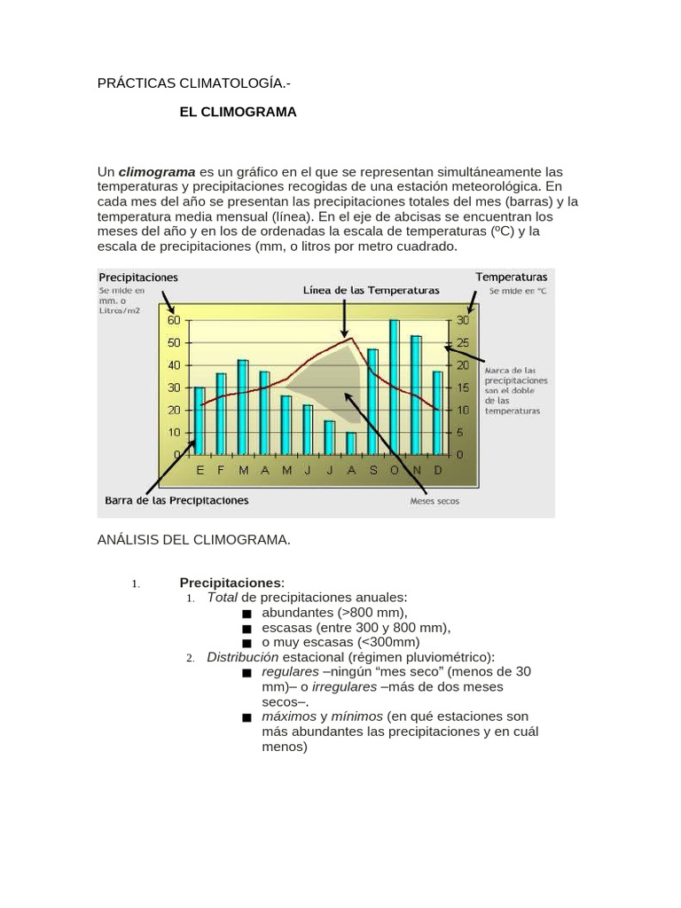El Climograma | PDF