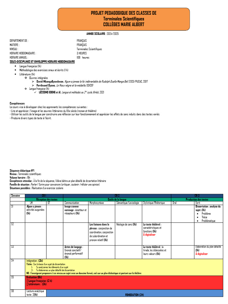 Projet Pédagogique Tle C&D 1 2024-2025 | PDF | Rhétorique | la communication