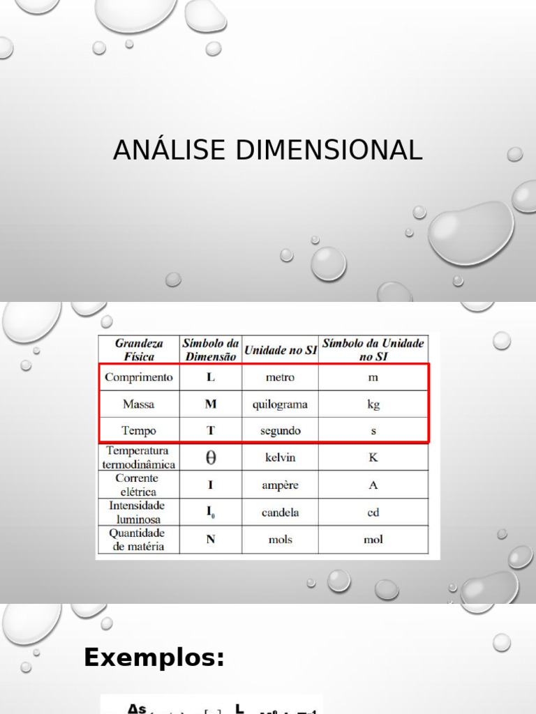 Análise Dimensional | PDF