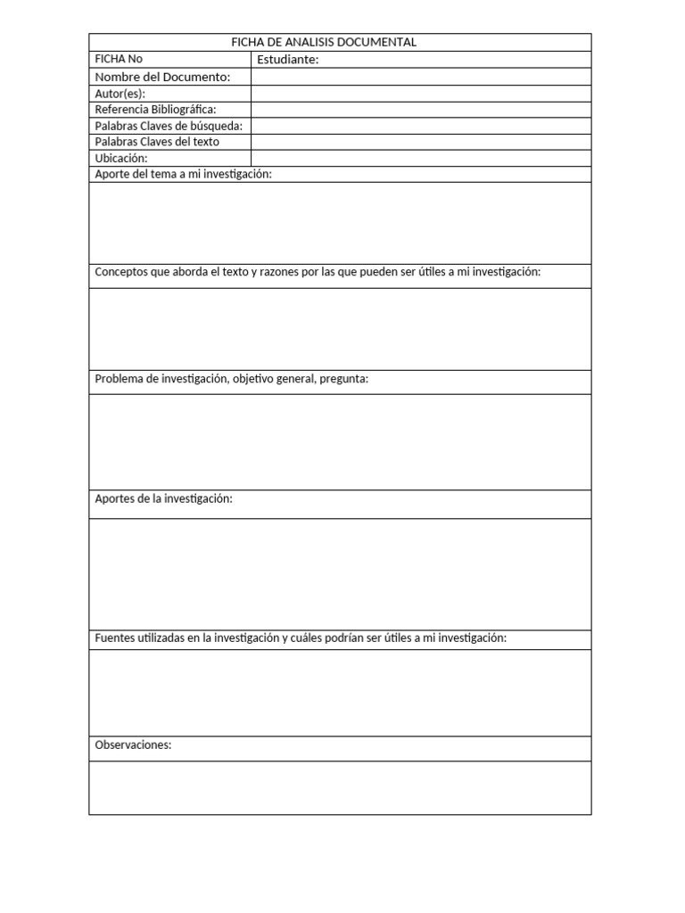 Ficha de Analisis Documental | PDF