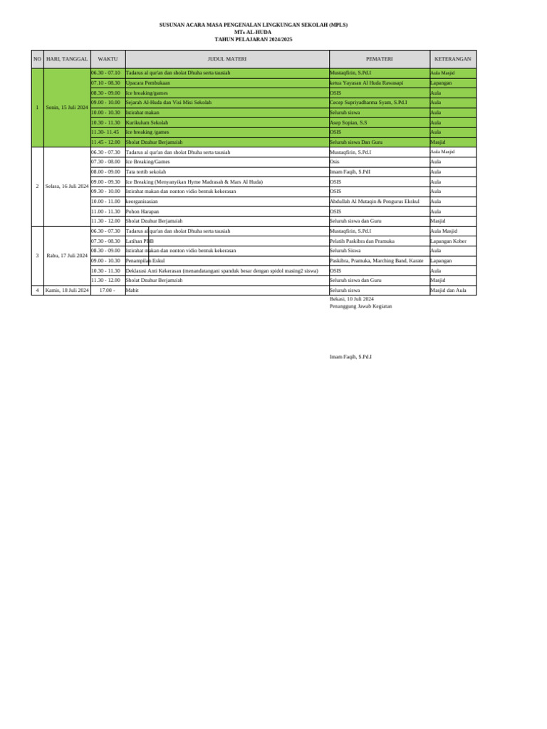 Susunan Acara MOS 24-25 | PDF Susunan Acara MOS 24-25 | PDF