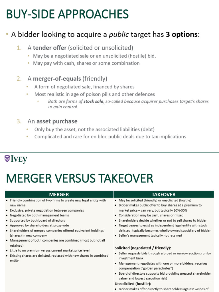 Buy-Side Approaches | PDF
