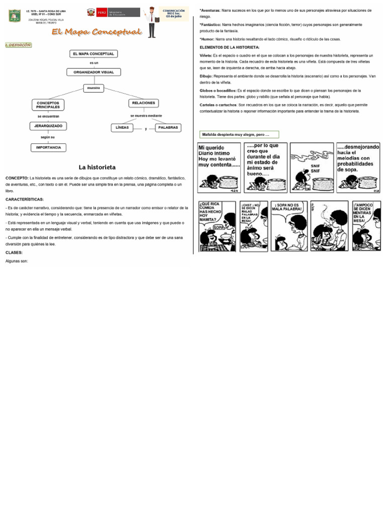 Ficha 1ro Mapa Conceptual SRL | PDF