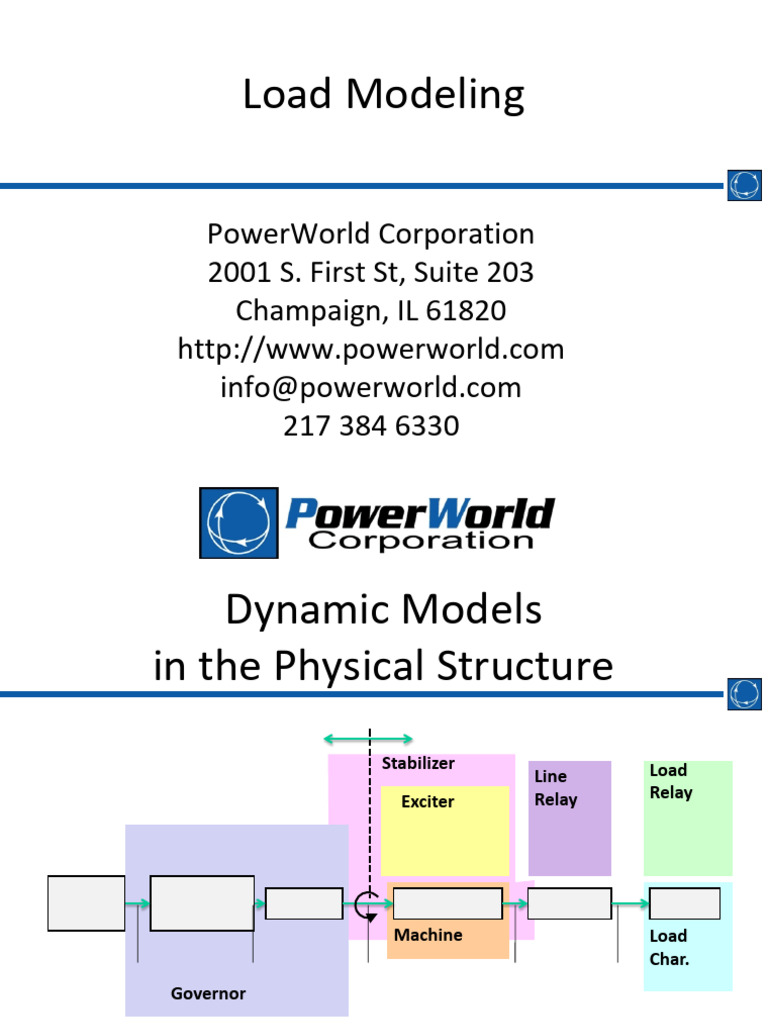 D05 Load Modeling | PDF