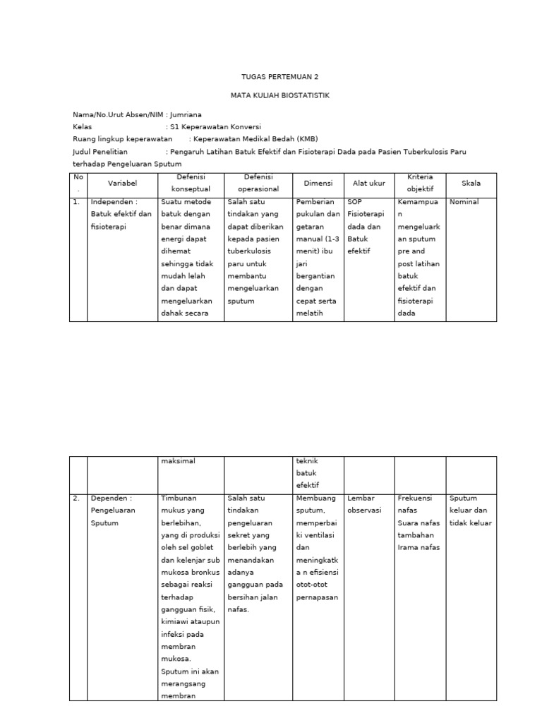 Jumriana - 2201100 - Tugas 2 Biostatistik | PDF