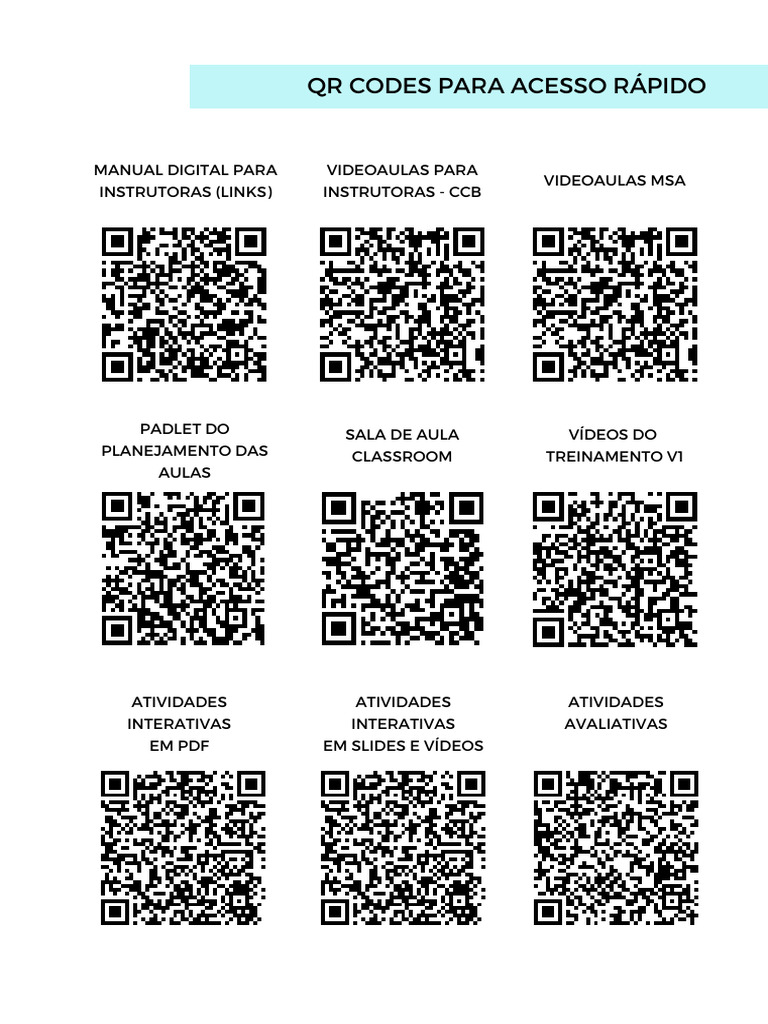 QR Codes para Acesso Rápido | PDF