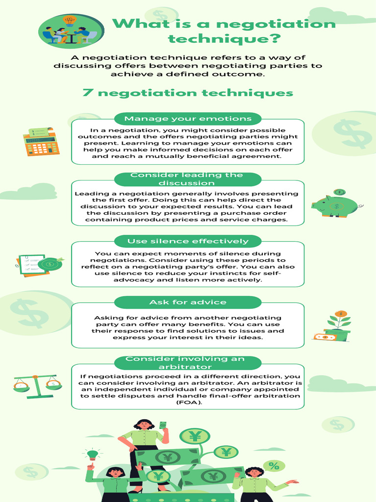 Infography Mel | PDF