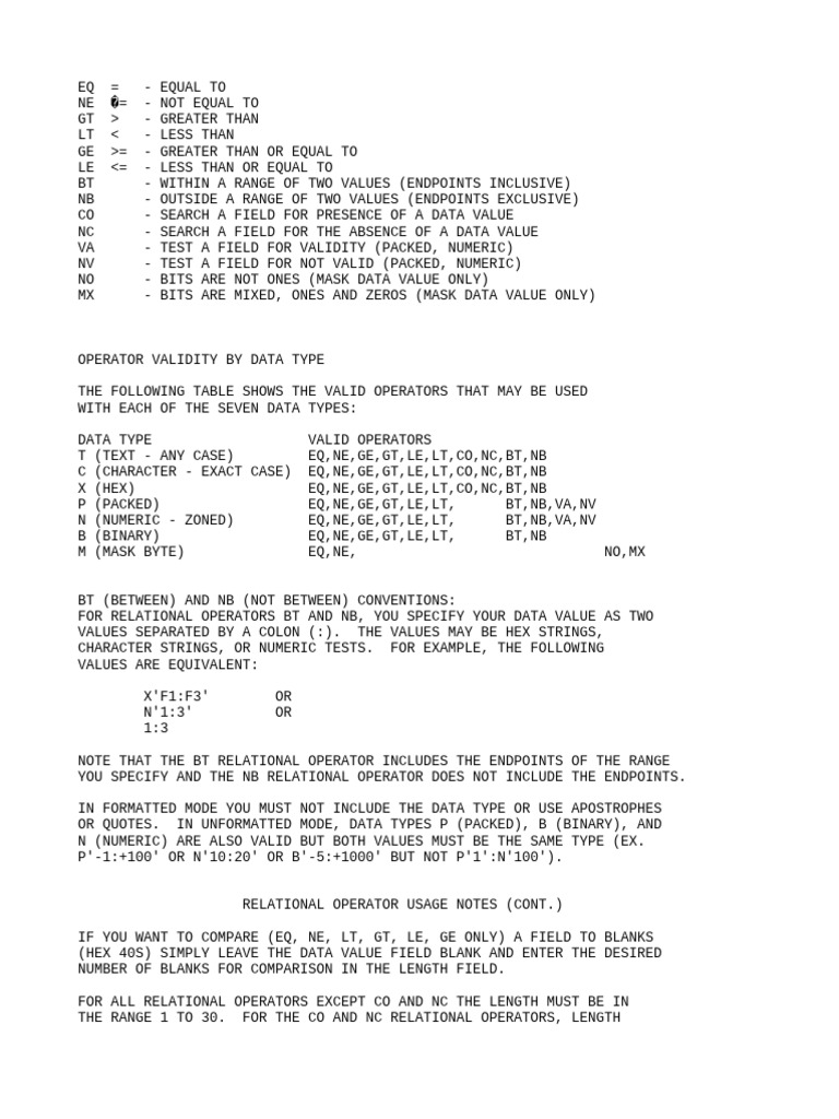Valid Operators for Data Types | PDF | Teaching Methods & Materials