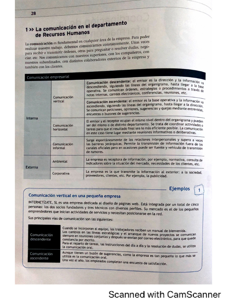 Recursos Humanos (RCB) LIBRO | PDF