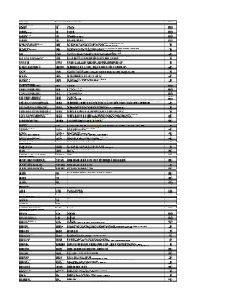 LC Product Guide 10-05-2021 | PDF