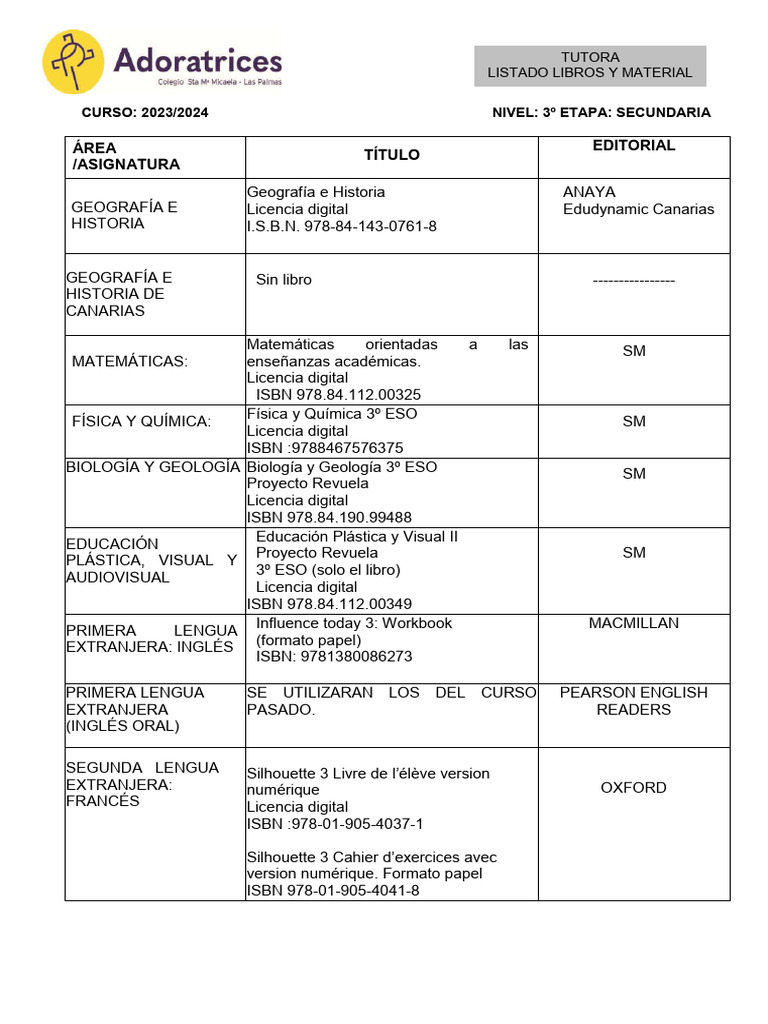 2324 Listado de Libros 3ESO | PDF 2324 Listado de Libros 3ESO | PDF