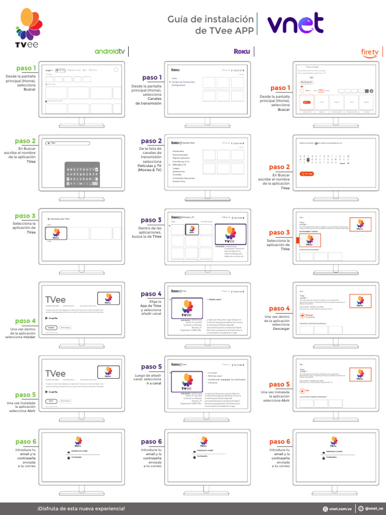 Guia_de_instalacion_TVee_Seg (1) | PDF