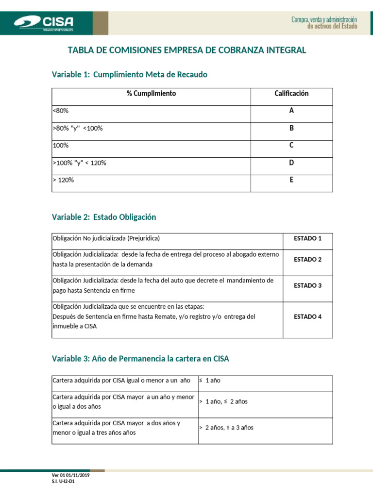 tabla-de-comisiones Cobranzas | PDF