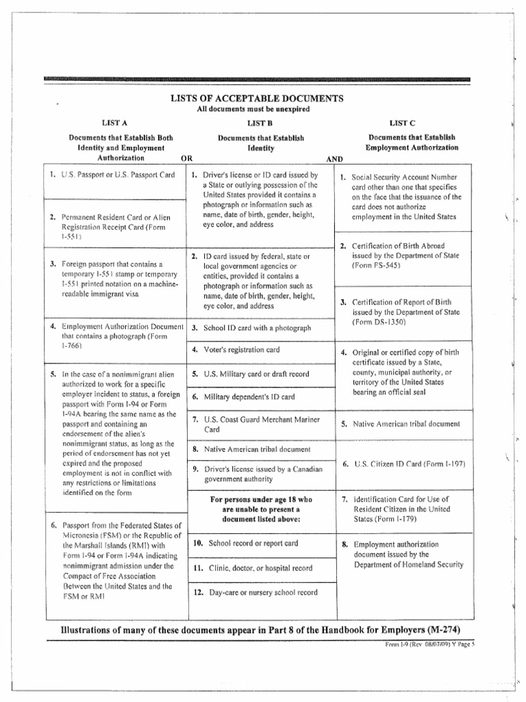 Acceptable IDs | PDF