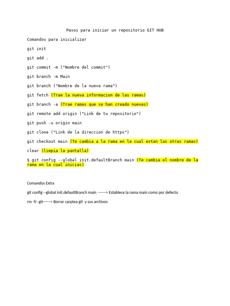 Guia Git Hub Comandos | PDF