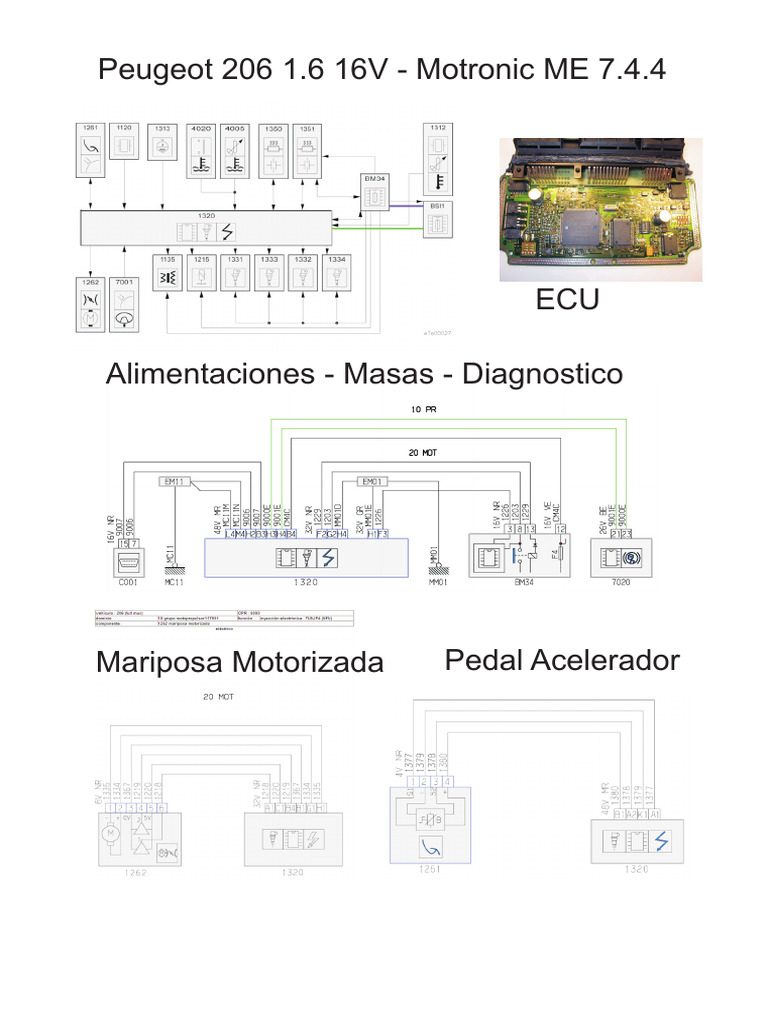 Peugeot 206 1.6 16V ME744 Esquemas | PDF
