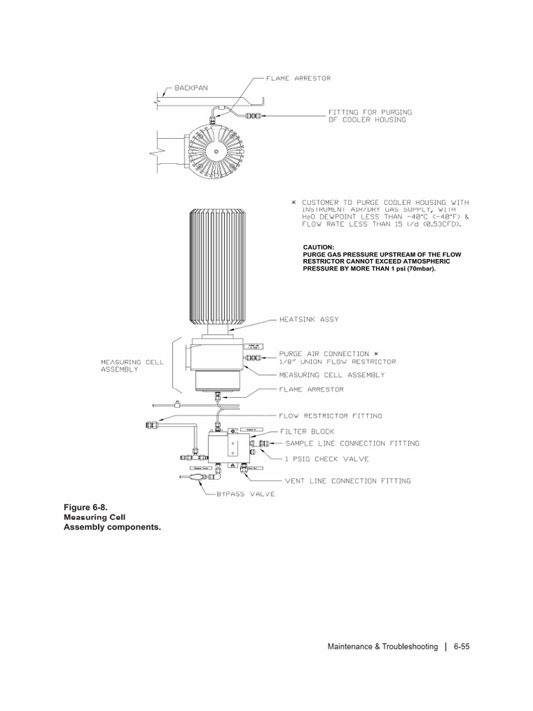 241 - Measuring Cell Assy | PDF
