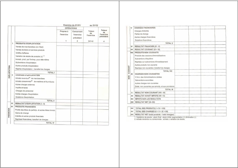 CPC Maroc | PDF | Études des langues étrangères