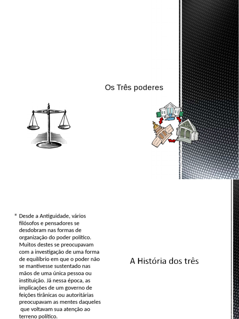 Os Três Poderes Aula | PDF