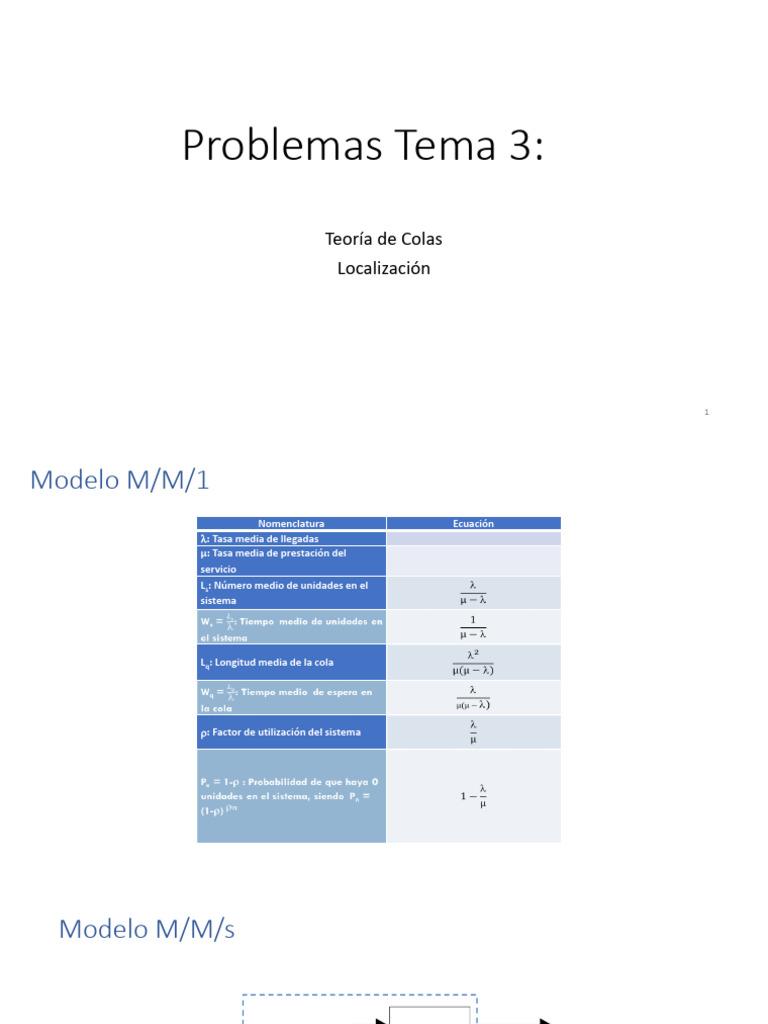 Problemas Tema 3 26022024 | PDF
