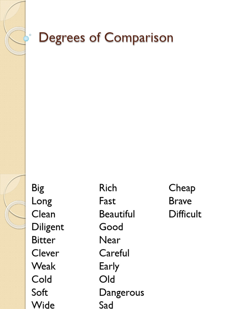 Understanding Degrees of Comparison | PDF | Linguistics