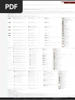 Estate - CK3 Wiki | PDF