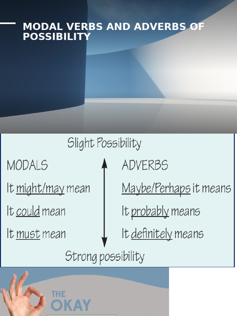 UNIT 14 Modal Verbs and Adverbs of Possibility | PDF