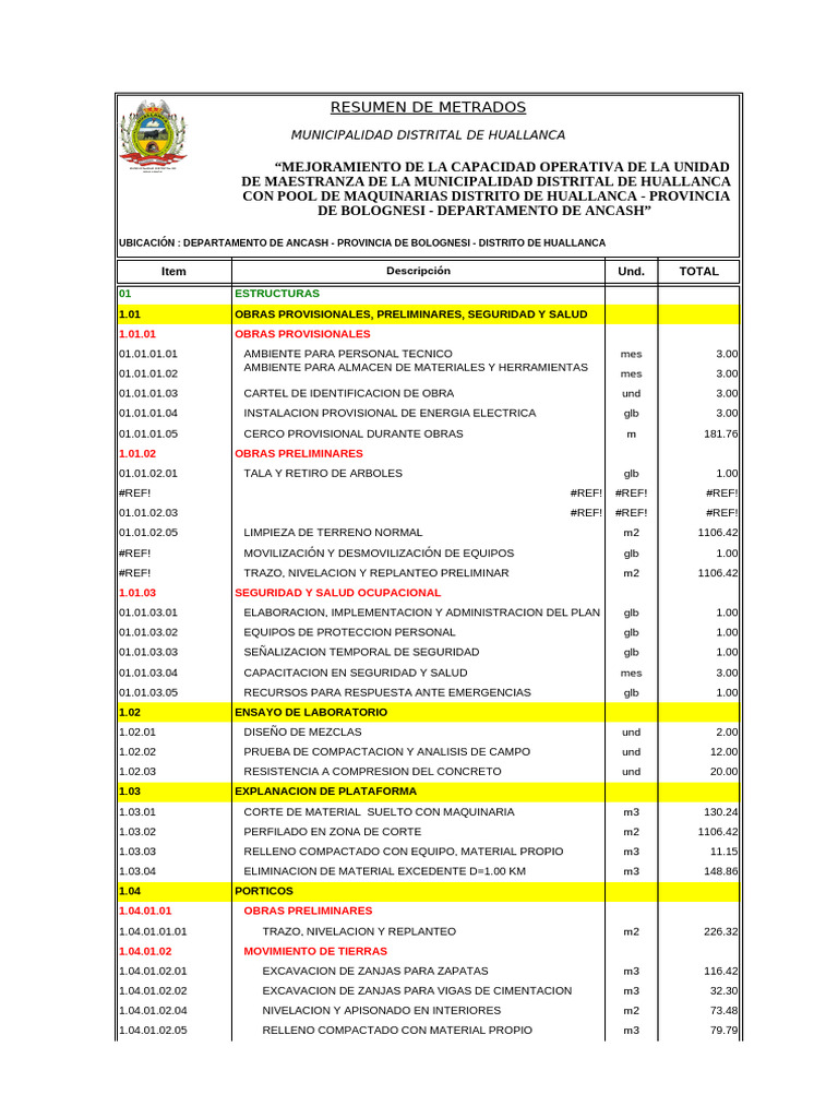 04.01 Planilla-De-Metrados-Arq-Iie-Iiss | PDF