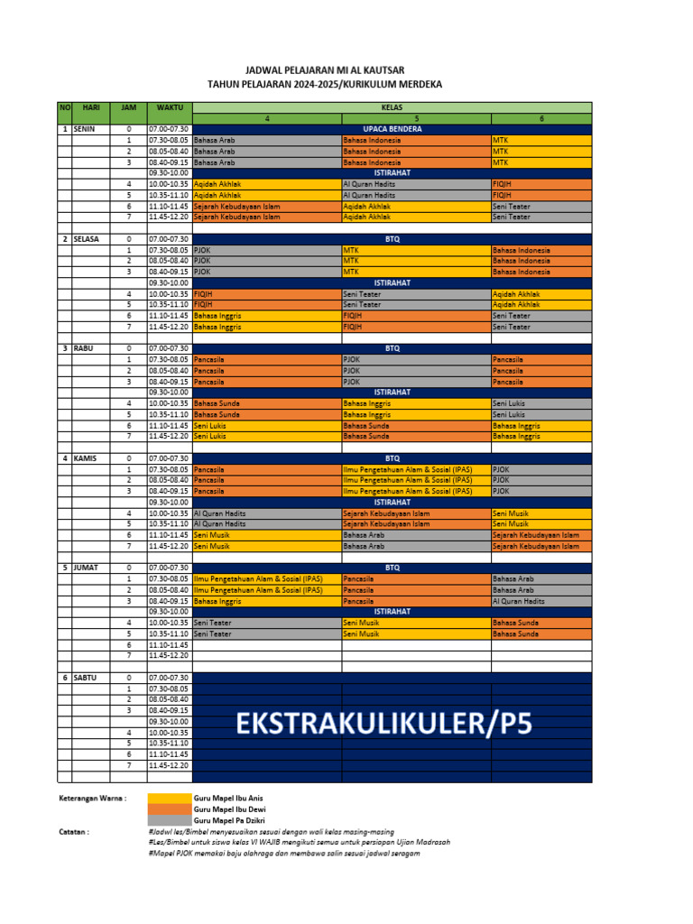 Jadwal Pelajaran Kelas 4 - 5 - 6 Tahun 2024-2025 | PDF