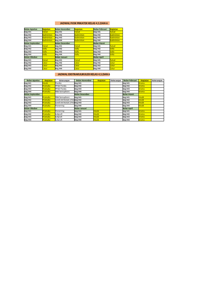 Jadwal PJOK Praktek Dan Eskul Kelas Atas | PDF