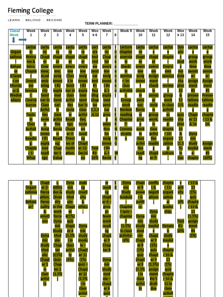 Assignment N2 Part 2 Assignment Planning Worksheet | PDF